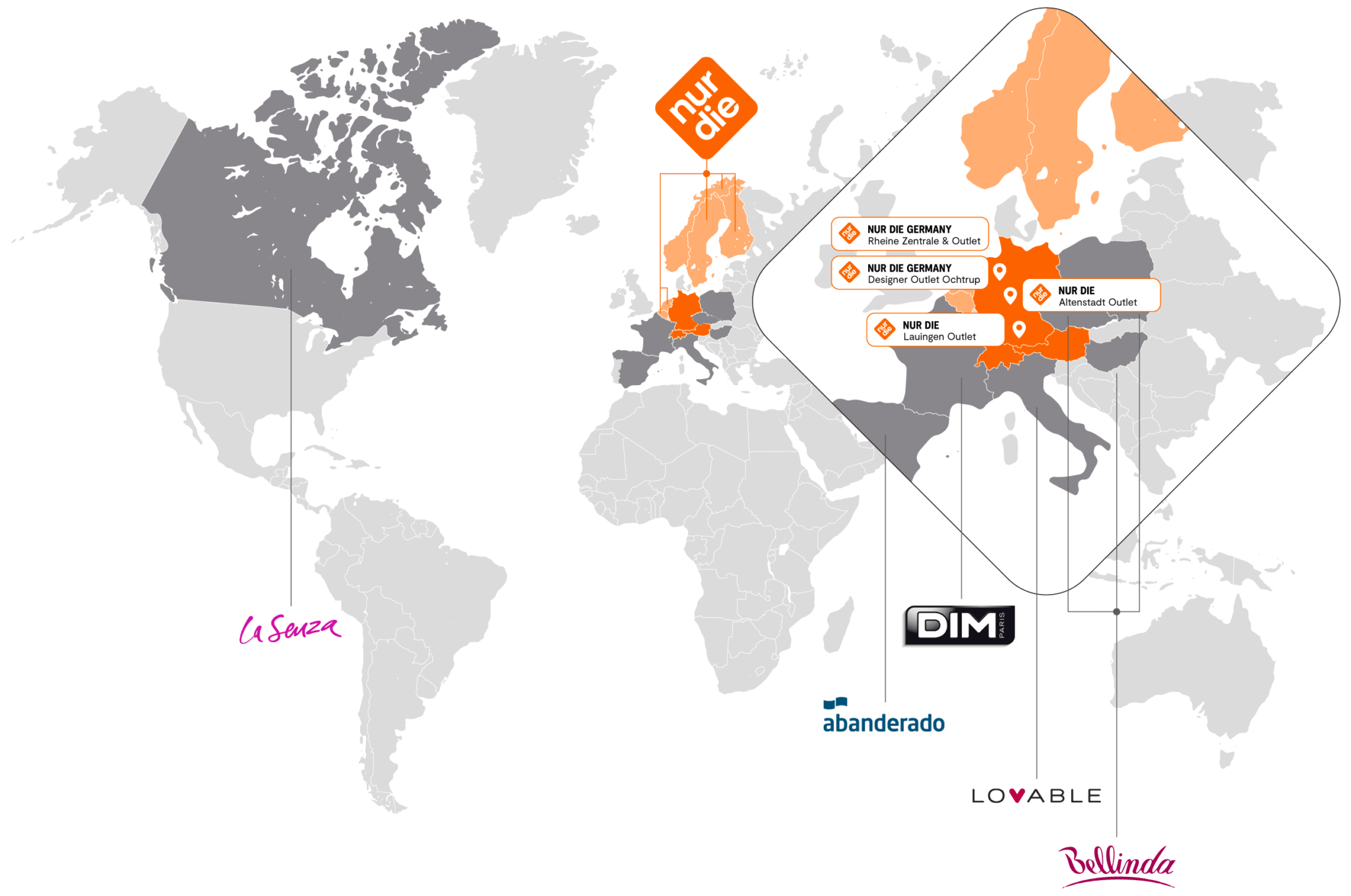 Unternehmen — NUR DIE - Unternehmen